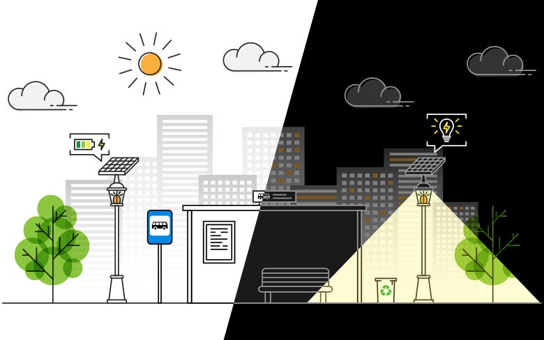 Safe and sustainable street lighting solutions - Arun - Medium