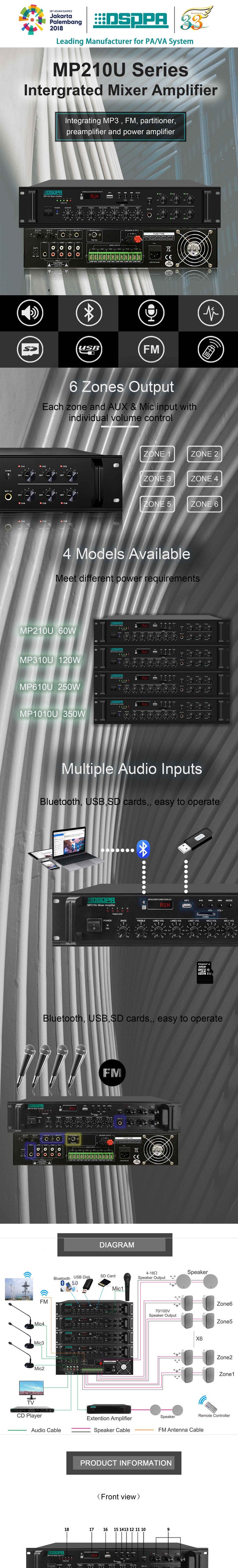 MP310U 6 Zones Paging Amplifier with USB/ SD/ FM/ Bluetooth | by williamwongdsppa | Medium