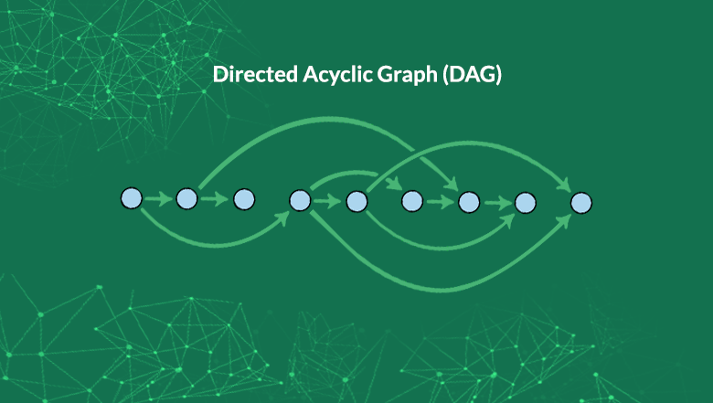 DAG (Directed Acyclic Graph) Nedir? | by Aysenur Karatay | Medium