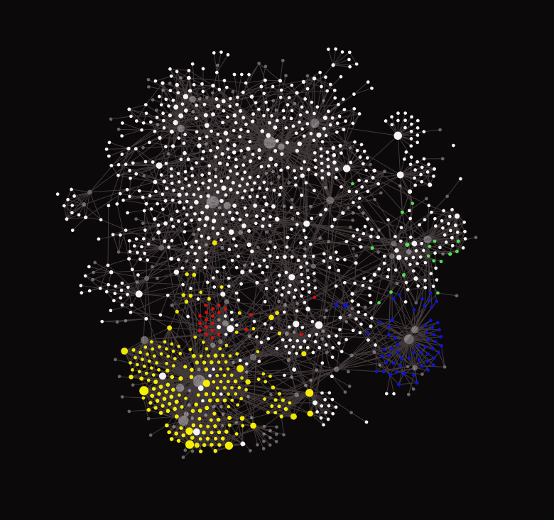 My Note Taking System. Why I am moving my notes from Notion to… | by ...