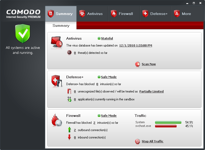 COMODO Internet Security License Key - Download APPS - Medium