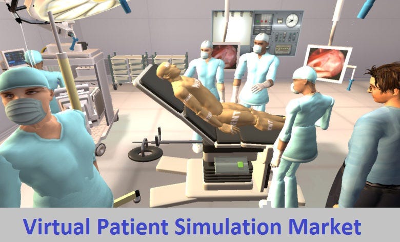 Huge Demand of Virtual Patient Simulation Market Predictable To Witness ...