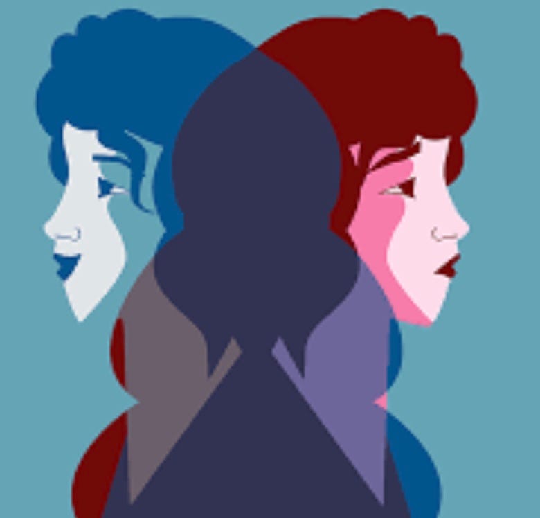 “Dissociative identity disorder is characterized by the presence of at ...
