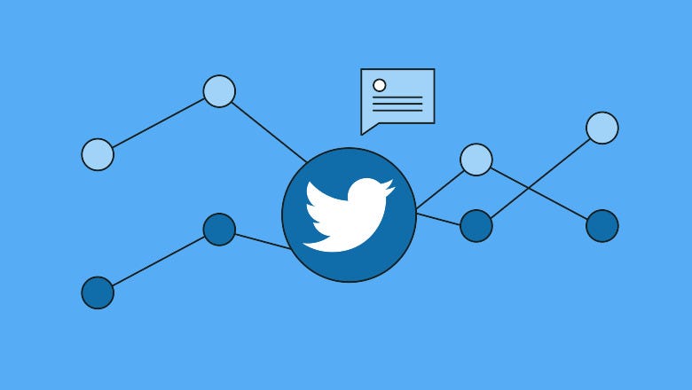 Automating Twitter Engagement with Lyzr Automata and Streamlit | by Harshit | GenAI Agents ...