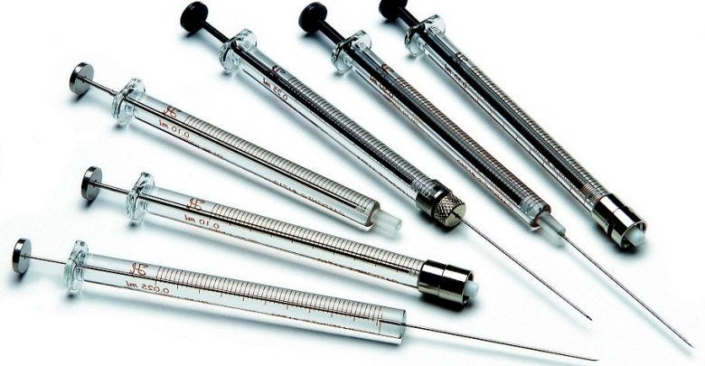 Huge Growth for Chromatography Syringes Market during 2019–2026 with ...