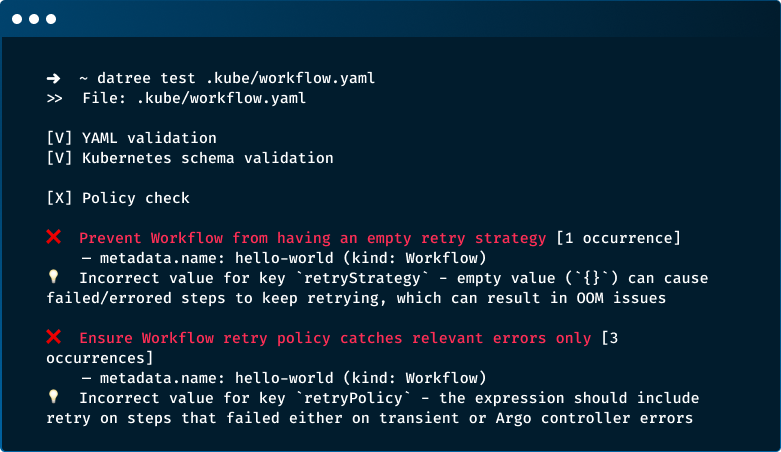 ArgoCD Best Practices You Should Know | by Itamar Ben Yair | Datree | Medium