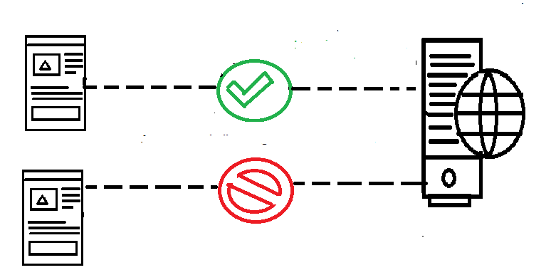 Understanding Azure Storage CORS and Its Importance | by Ravindra Kudache | Medium