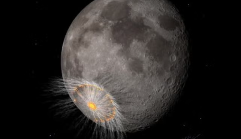Asteroid on a Potential Collision Course with Earth May Smash into the ...