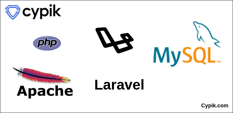 Setting Up Laravel on Ubuntu : A Comprehensive Guide | by Suresh yadav ...