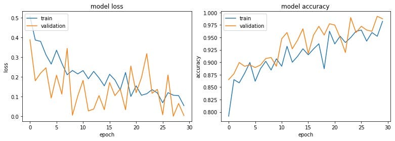 Deep Learning Series: Part 5. Feature extraction and Fine-Tuning… | by saisriteja kuppa | Medium