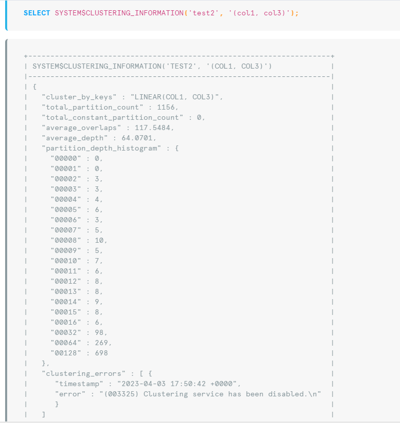 Clustering in Snowflake in details? | by Vishal Kaushal | Medium