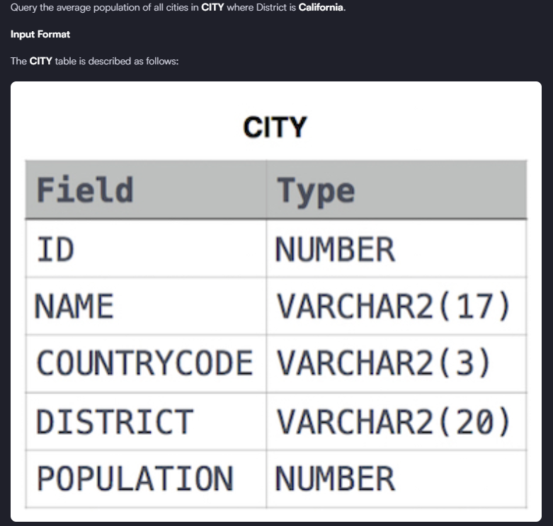 30 days SQL Challenge / Day 2. On day 2 of the SQL challenge we will… | by Eliam Abdiel Fonseca ...