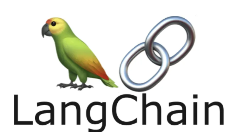 High Level Overview Of Langchain Harnessing The Power Of Large Language Models By Syed