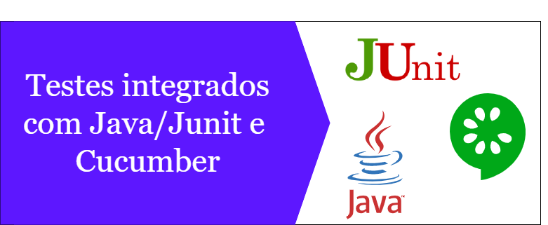 Teste integrados com Cucumber e java/Junit | by Carlos Henrique Reis ...