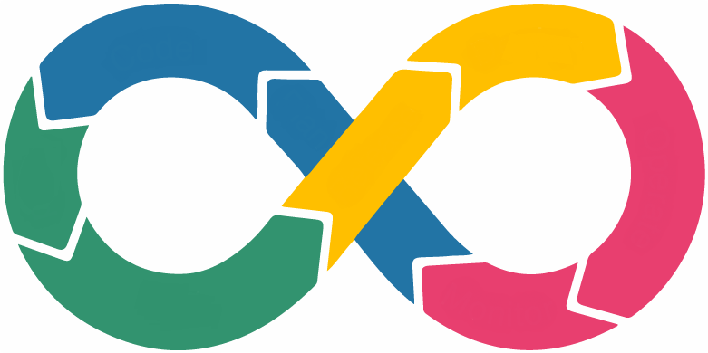 Project Management in Data Science using KDD | by Mukesh Kumar ...