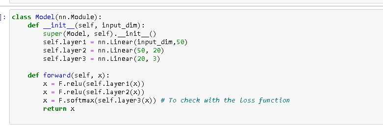 Get to know PyTorch !!. Using PyTorch to your advantage | by Aryamol k ...