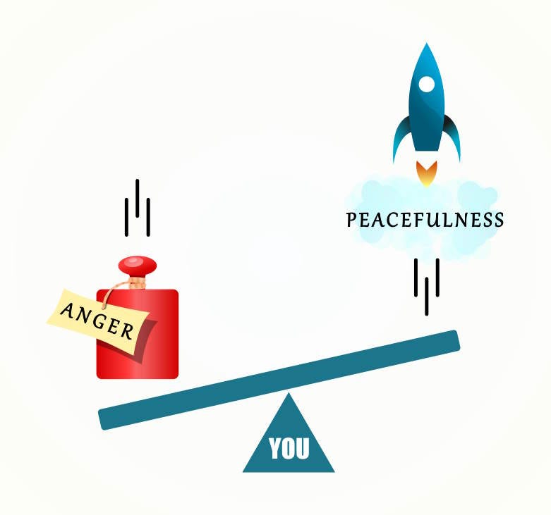 How I leverage anger to boost peacefulness | by Alessandro Montalto PhD ...