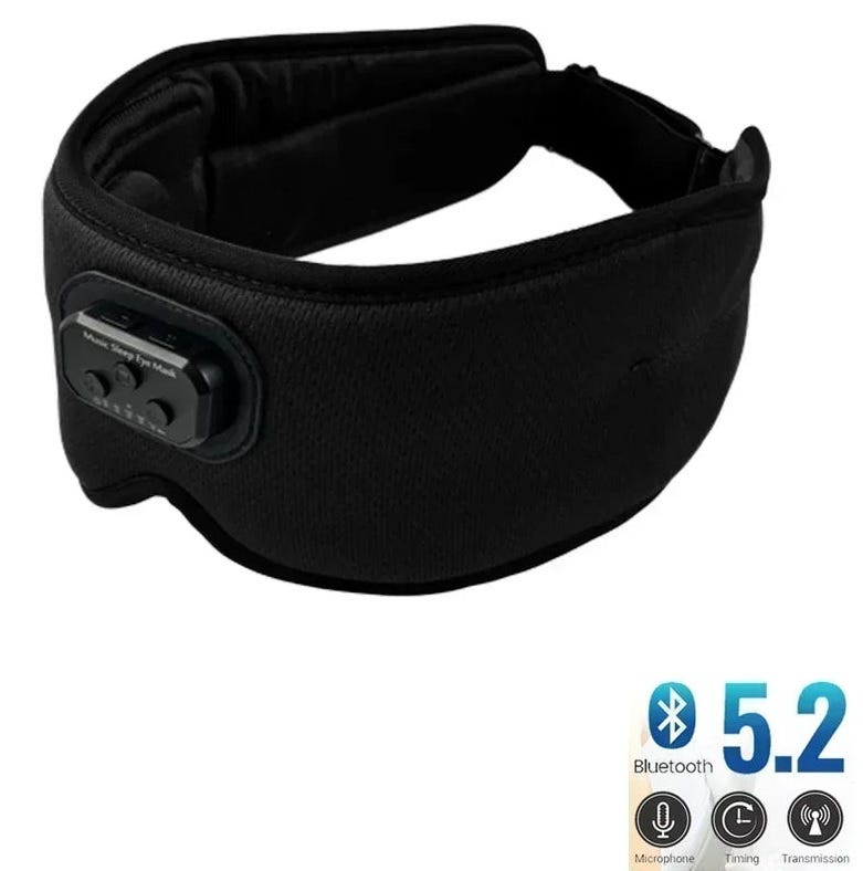 Dream in 3D: The Next-Level Experience with 3D Sleeping Masks | by ...