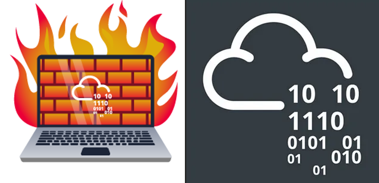 Firewalls — Red Teaming -Network Security Evasion— TryHackMe Walkthrough | by IritT | Medium