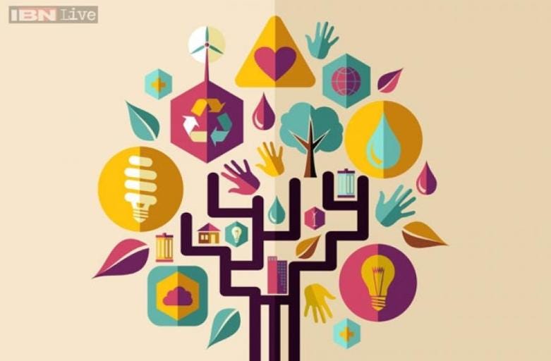 Political Will vs Political Won’t | by Ruth Glendinning | Medium