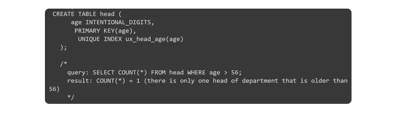 Fine-Tuning TinyLlama’s LLM for Text-to-SQL SQL Generation | by kajal kumari | Medium