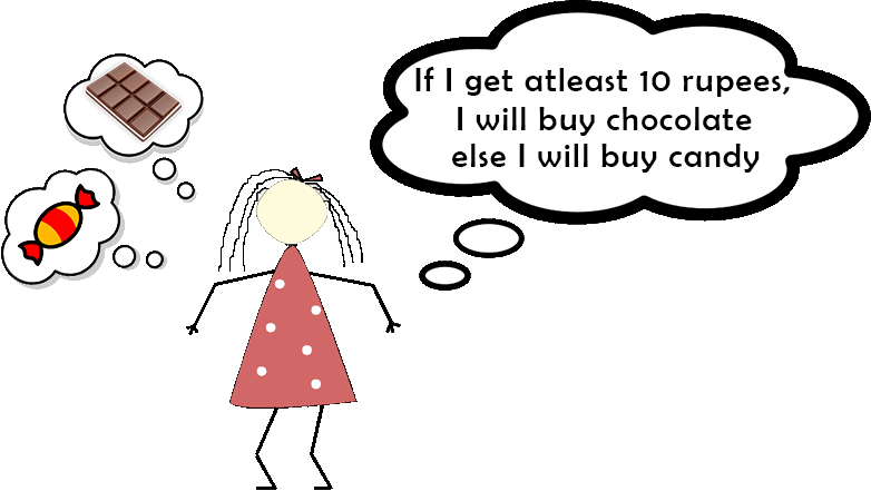 From Beginner to Kaggle Competitor in 30 Days: Day 4 — Mastering Python Booleans and ...