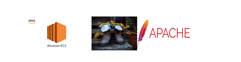 Bootstrapping an Apache Server when launching an AWS EC2 instance. | by Famous Ogbeta | Medium