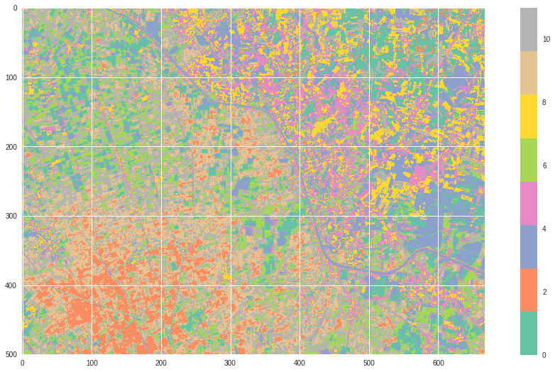 Python Opensource Remote Sensing 14 | by chaipat ncm | Geo Data Science | Medium