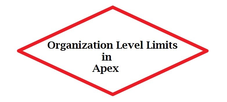 Salesforce Org Level Limits In Apex By Mr Riyas Medium