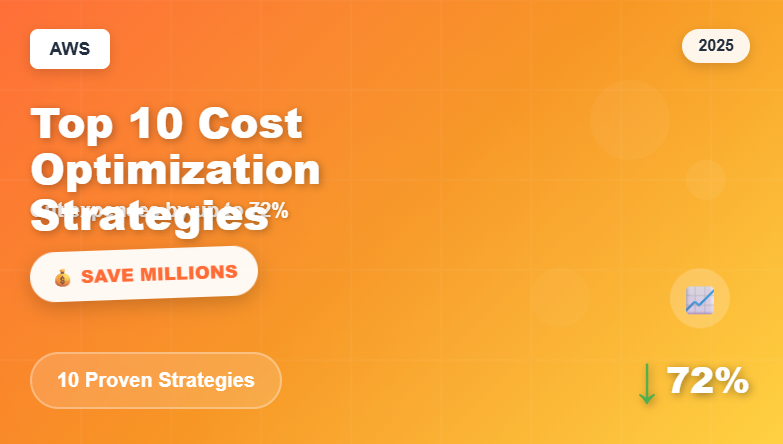 Top 10 AWS Cost Optimization Strategies | AWS in Plain English