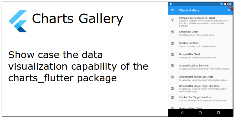 Flutter Widgets Explorer: The Charts Gallery - Lim Chee Kin - Medium