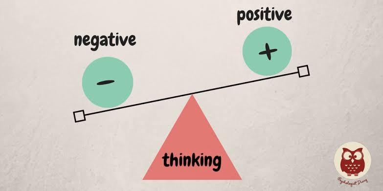 Small tips for overcoming negativity triggers. | by Tafwiz Ur Rehman ...