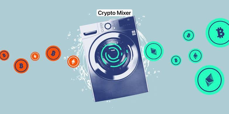 What is a Cryptocurrency Mixer? | by Imperiume.io | Oct, 2023 | Medium