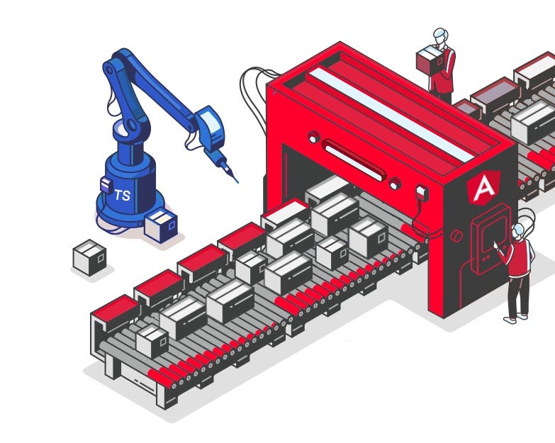 Como funciona el compilador de Angular | by Antonio Cárdenas | Angular ...