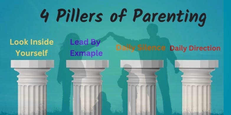 4 Pillars of Parenting. Parenting is not art, it’s a science… | by ...