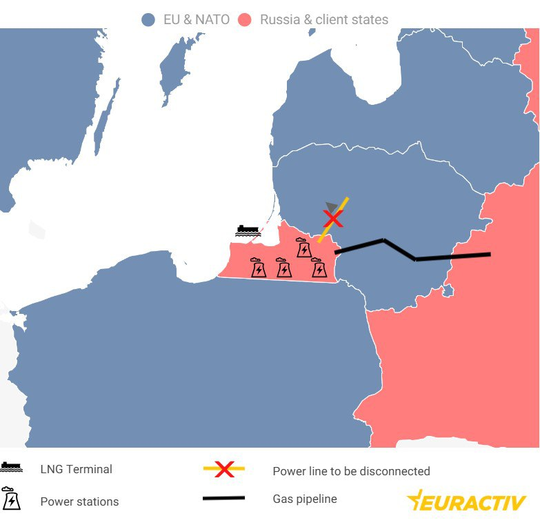 Ukraine Update. 2/8/2025.. Inflations Gets Worse — Andrey Gurulyov ...