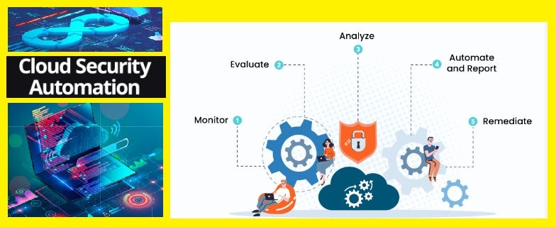 Cloud Security Automation: Revolutionizing Cloud Security through ... Cloud Security Automation: Revolutionizing Cloud Security through ...