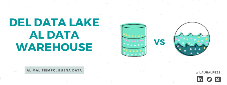 Del Data Lake al Data Warehouse. El mundo se encuentra en un constante ...