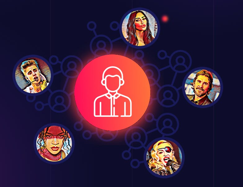 Top 5 Unsociable Celebrities. Not all stars like to communicate with ...