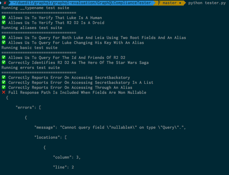 GraphQL integration testing. At DueDil we’ve been working with… | by ...