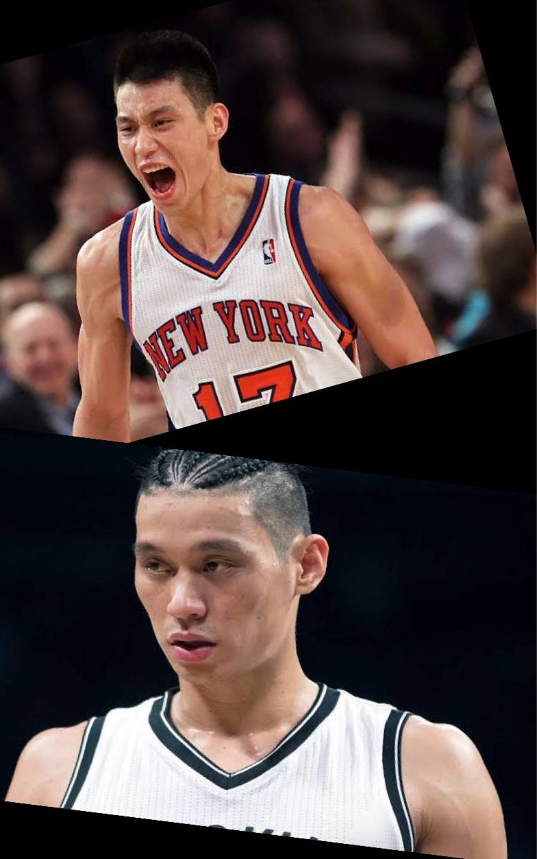 Unlocking Potential: How Coaching Environments Shape Basketball Success ...