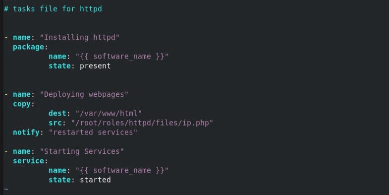 Create an Ansible Roles for Webserver and Haproxy… | by Arya Dhorajiya | Medium