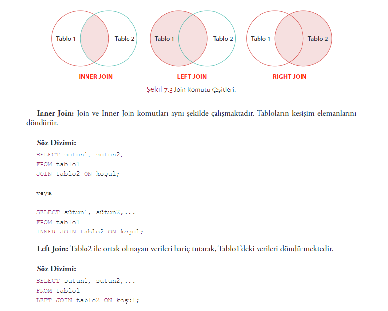 Python ve MySql İşlemleri. MySQL, piyasada kullanılan en popüler… | by ...