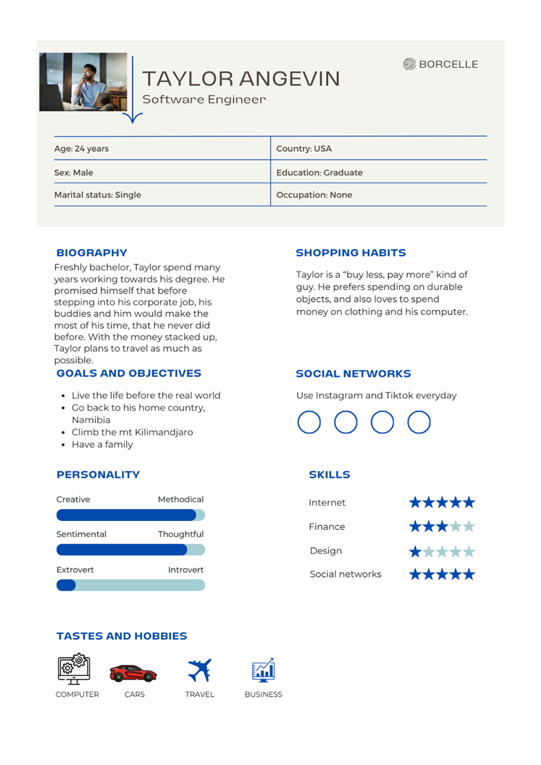 Case Study: UX/UI Design : Navigo App | by Rebecca Elusme | Medium