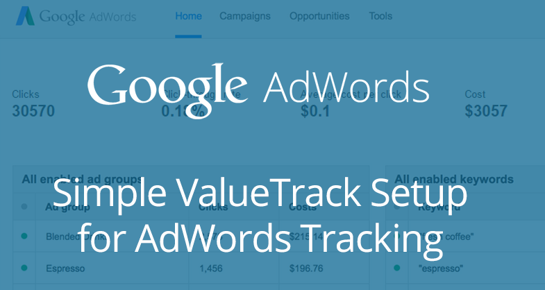 How to Set Tracking Template in Google AdWords Easily | by Vivek Pandey ...