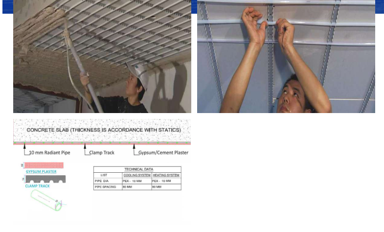 Creating optimal working conditions in office buildings with Uponor ...