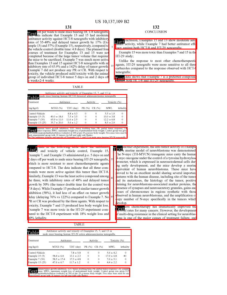 Table Detection Using Layout Parser | by Shashank | iReadRx | Medium