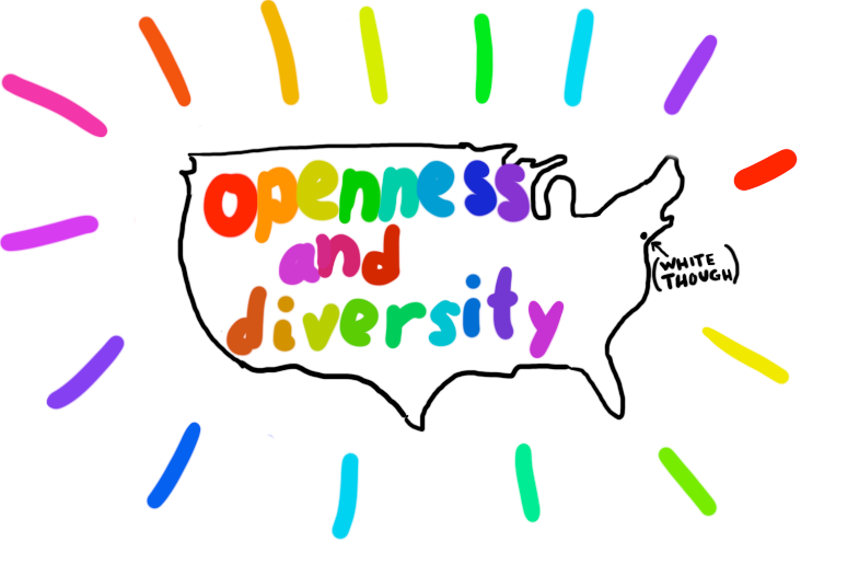 “The 7 Types of Modern American Bigots” | by Jess Brooks ...
