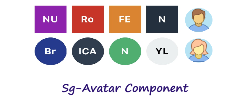 Integrating sg-avatar Component in Angular Application | by Sudhakar George | Medium
